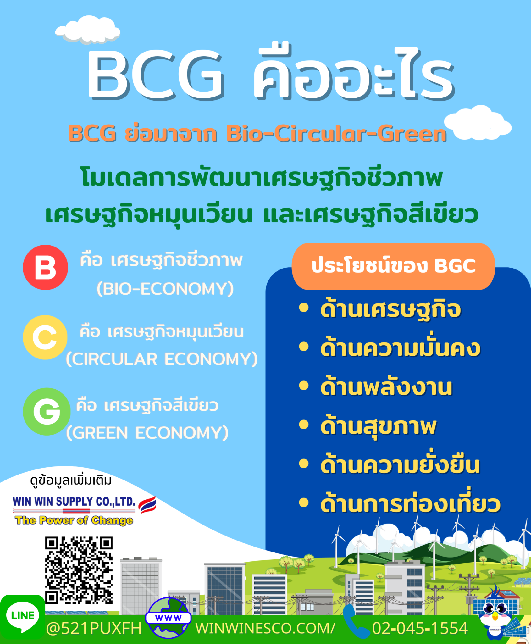 BCG คืออะไร? ถึงผลักดันให้เป็นวาระแห่งชาติ - ESCO - Energy Service All ...
